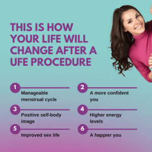 Two Periods In One Month: What Does It Mean?