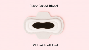 What Does Black Period Blood Mean?